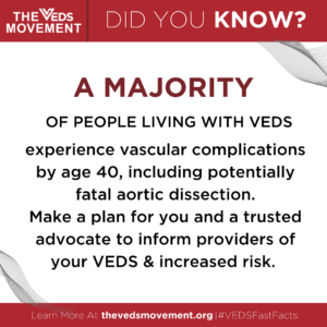 VEDS Quick Facts - The VEDS Movement