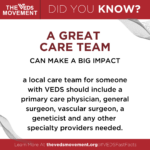 VEDS Quick Facts - The VEDS Movement
