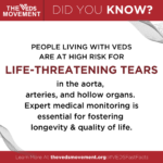VEDS Quick Facts - The VEDS Movement