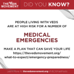 VEDS Quick Facts - The VEDS Movement